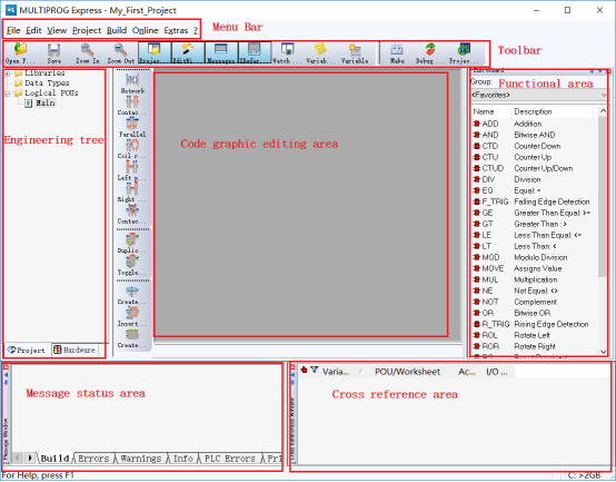 MULTIPROG CanOpen 5 Axis Motion Controller For Laminating Equipment